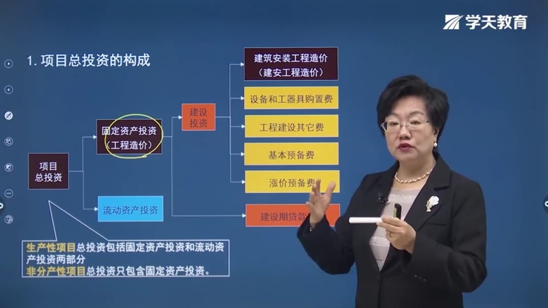 2023年一级造价工程师 建设工程造价管理 王竹梅 精讲班01