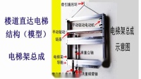居民多层楼房加装电梯新方案