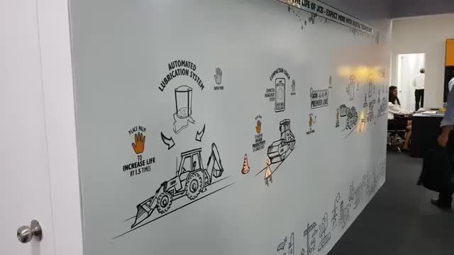 #文化墙 #创意设计 #手绘墙 #墙绘艺术 #奶茶店 #展览 #开业大吉