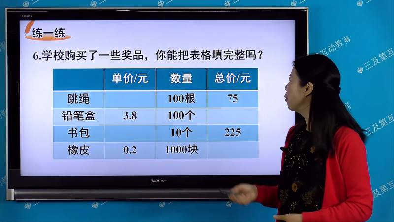 小学数学同步辅导第三单元 小数点搬家