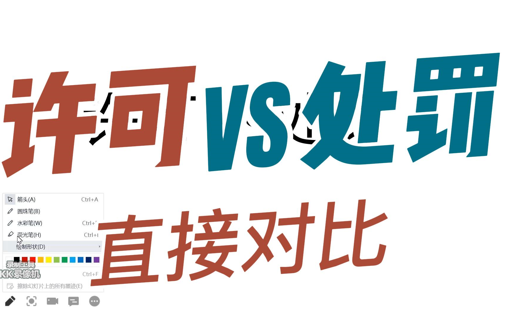 行政执法基础知识(十三)许可VS处罚