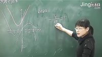 《4-1二次函数(四)》崔莉 初中数学优质课