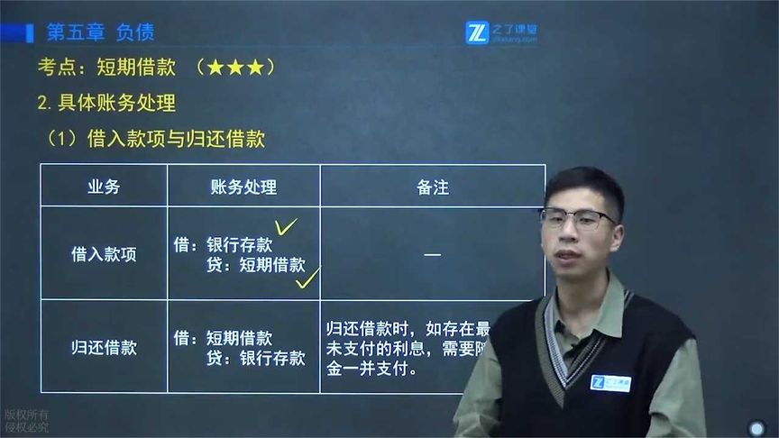 《初级会计实务》零基础:第五章第一节 短期借款