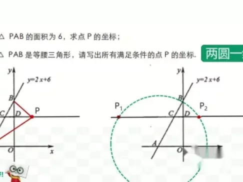 初二第四章一次函数复习串讲(二)——压轴题:特殊三角形的存在性问题