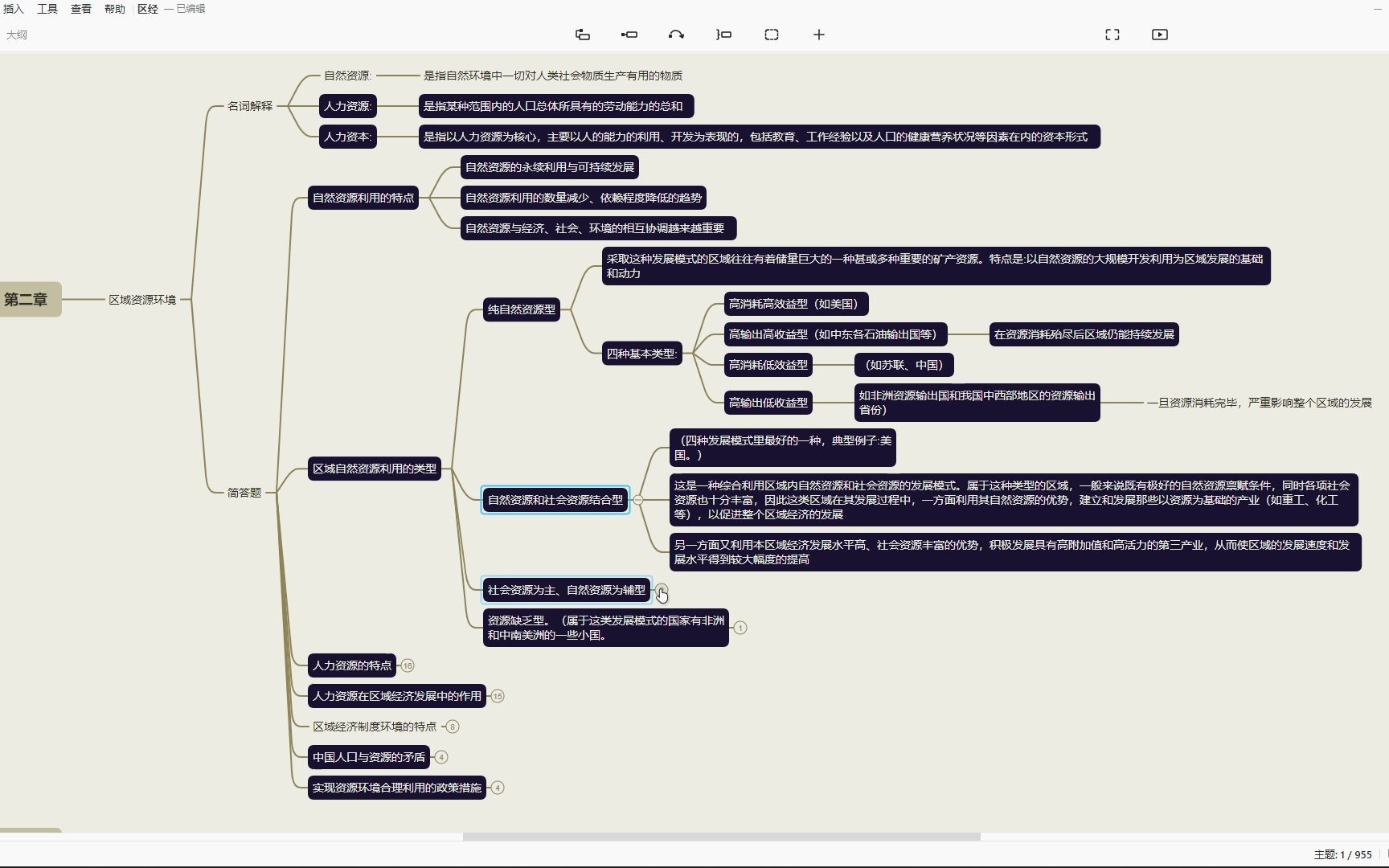 学习笔记_考研专业课_区域经济学_第二章_区域资源环境