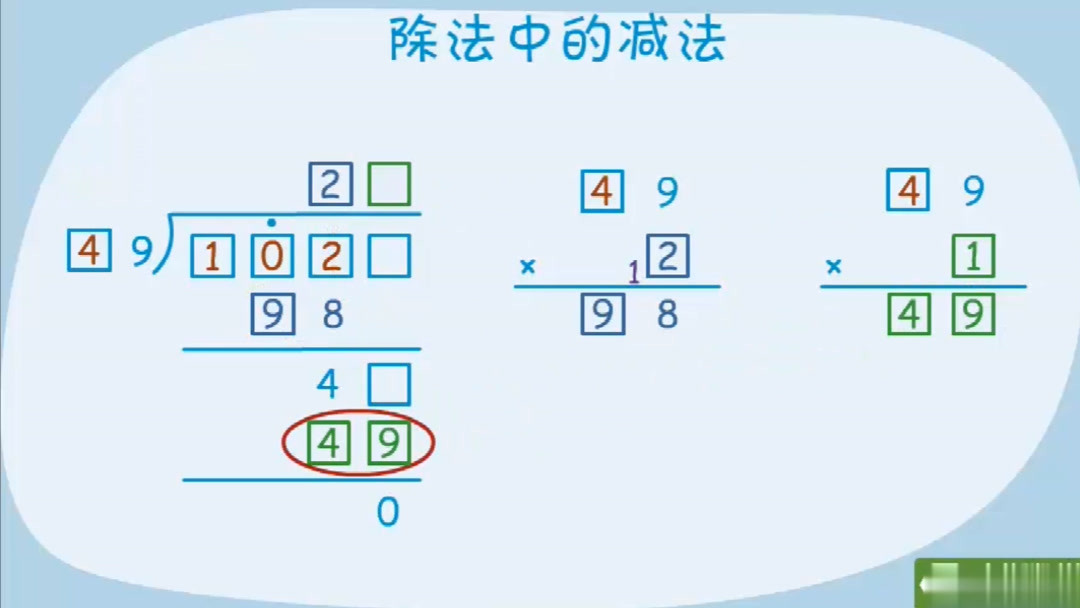3年级 089 简单除法竖式 除法中的减法
