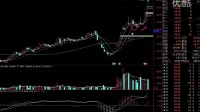 【股票知识运用】基本技术解析