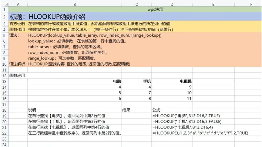 excel:HLOOKUP函数介绍 #excel函数 #干货分享#每天学习一点点