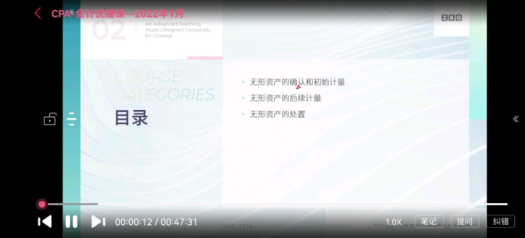 第四章第一节无形资产的确认和初始计量