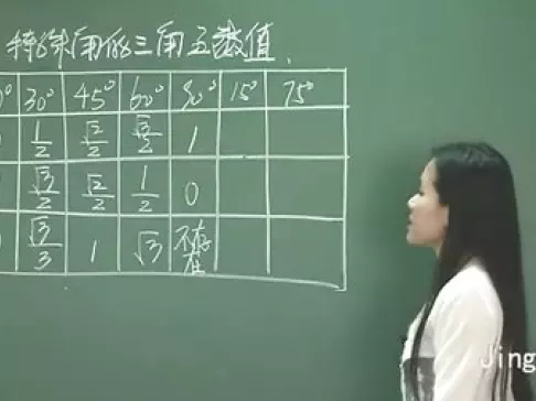 第5讲 三角的化简与求值1