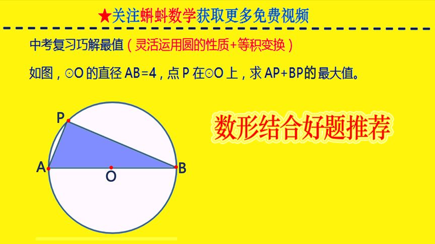 初中数学求最值问题.数形结合屡试不爽.经典等积变换!