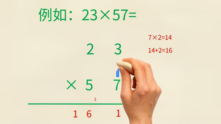【动画制作】分享几个非常好用的帮助孩子学好乘法的方法!