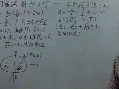 解析几何—求轨迹方程(2)-习题课(上)