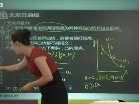 中级经济师 中级经济基础知识 03