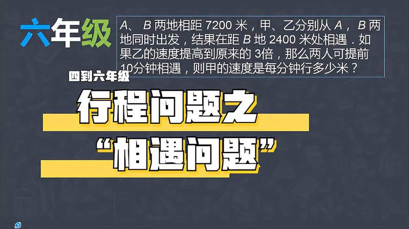 四到六年级:常考题,行程问题应用题之“相遇问题”