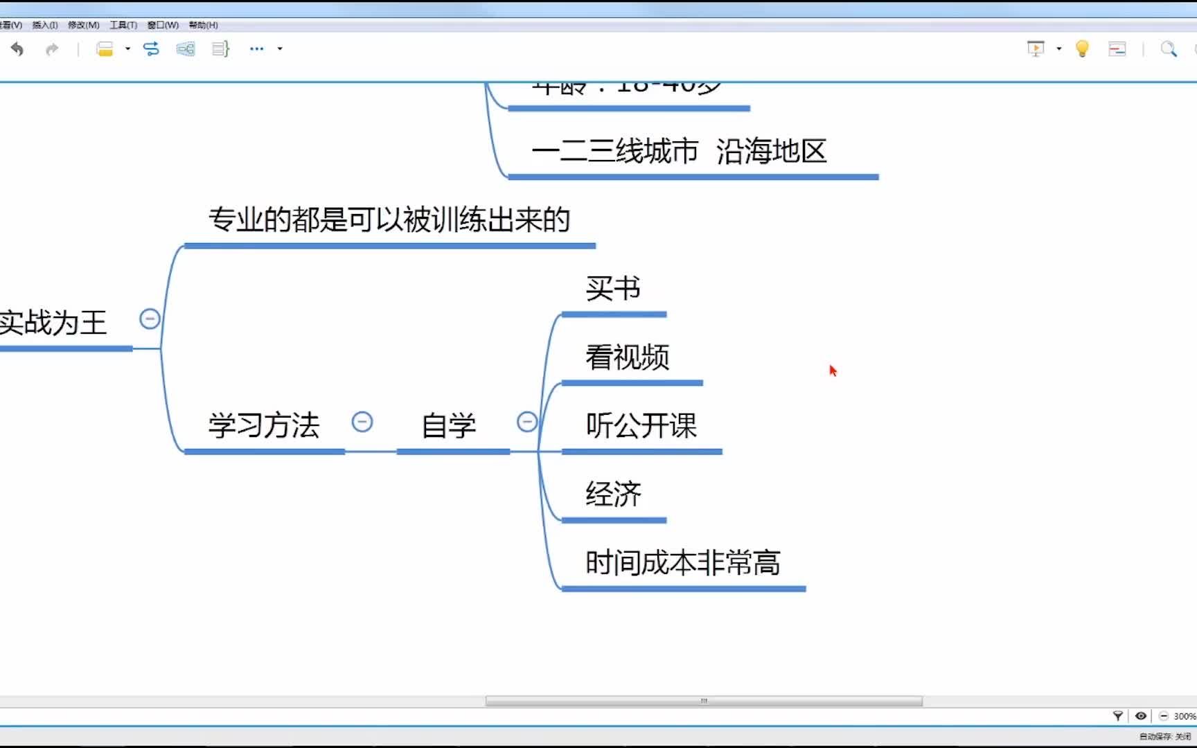 【电商设计入门培训】电商设计的培训课程