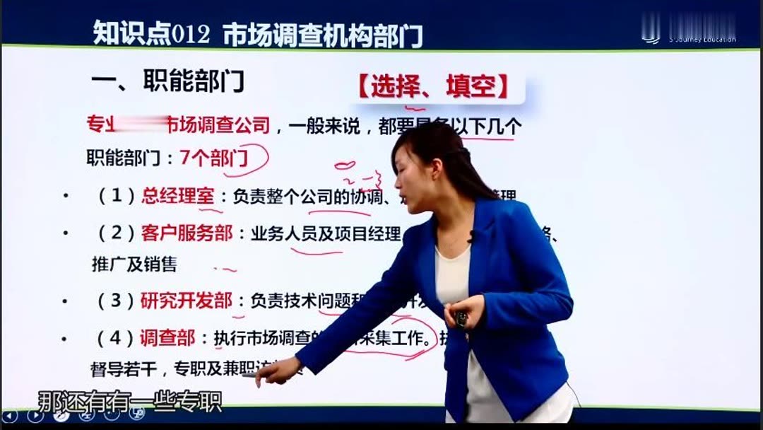 012 职能部门、成员职责
