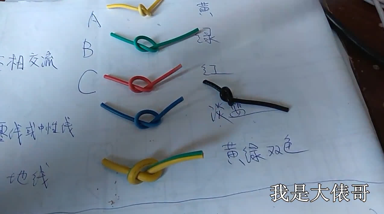 电工知识:导线的颜色包含有大学问,20年的老电工师傅未必都懂