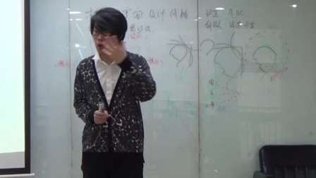 路易斯美容美发技术剪裁设计新理念最新技术宣传片