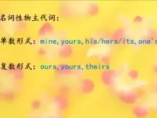 英语学习视频高中英语助手高中英语演讲稿高中英语3500词汇表