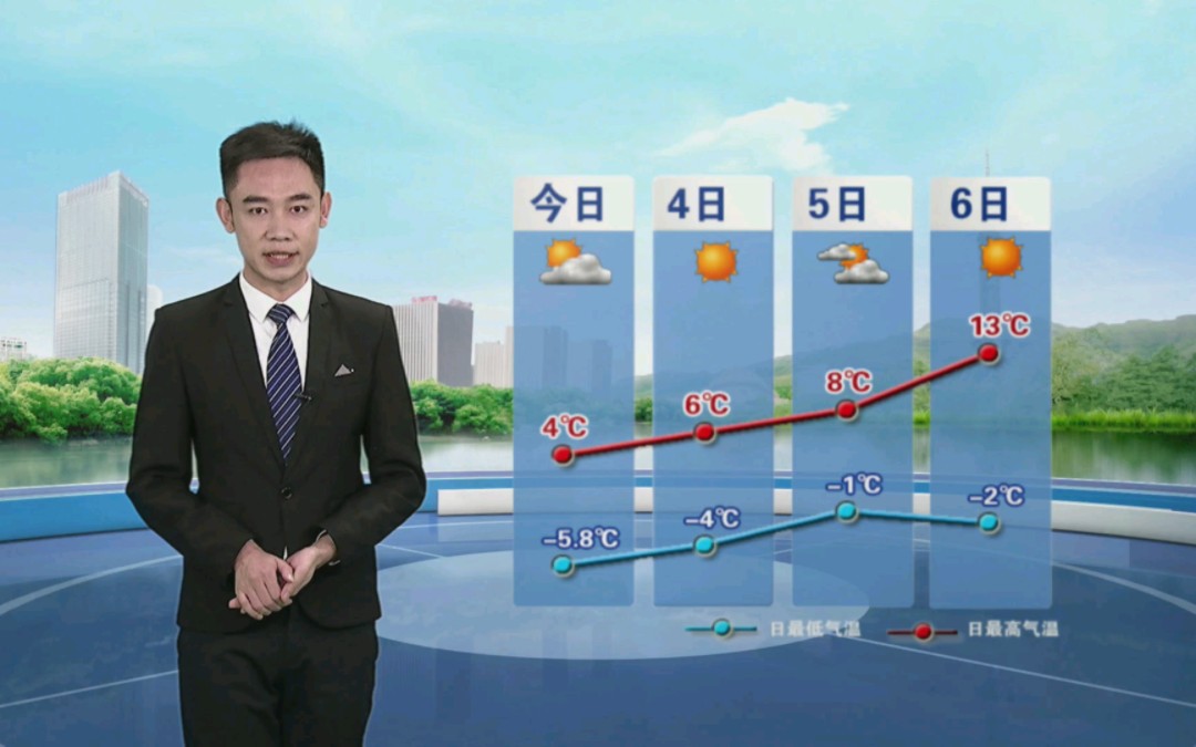 天干物燥,火险等级高,注意森林防火和安全用火!