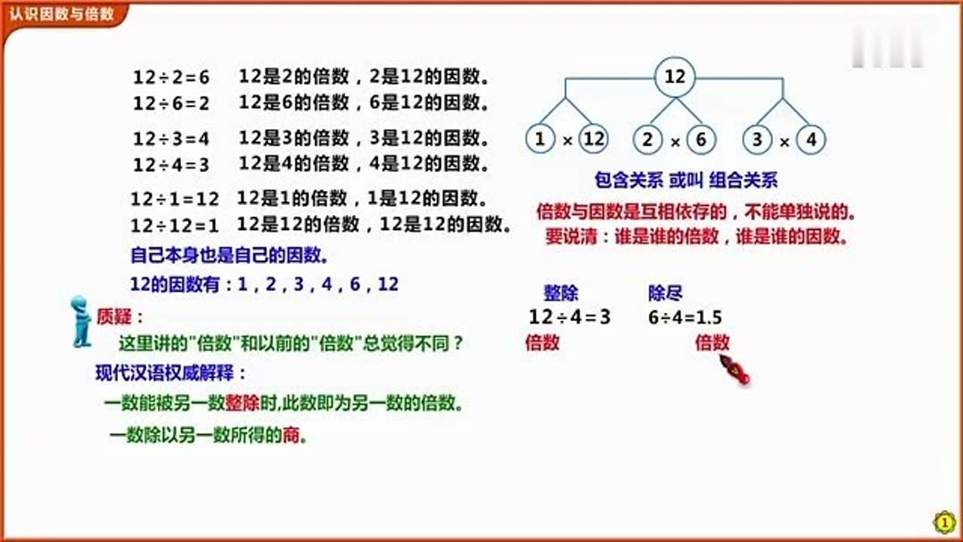 倍数与因数的认识