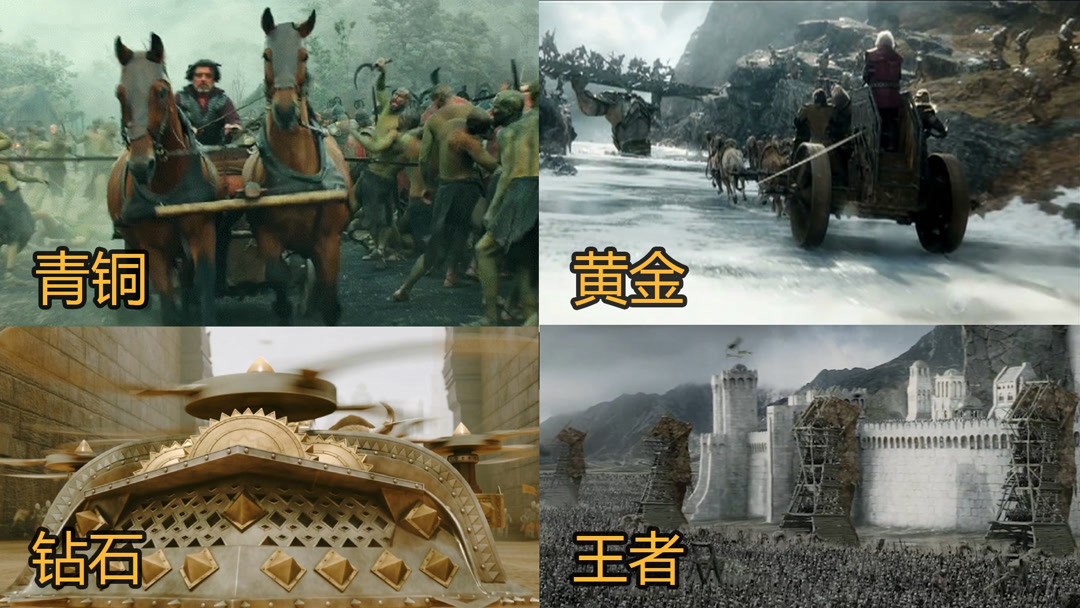 假如《古代战车》有段位,哪个最厉害,王者攻城战车无视一切城墙