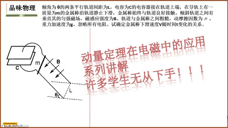 动量定理电磁中应用系列讲解3,这题困住太多学生!学浪计划