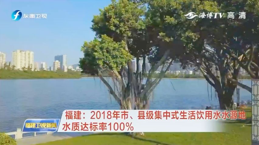 福建:2018年市、县级集中式生活饮用水水源地水质达标率100%