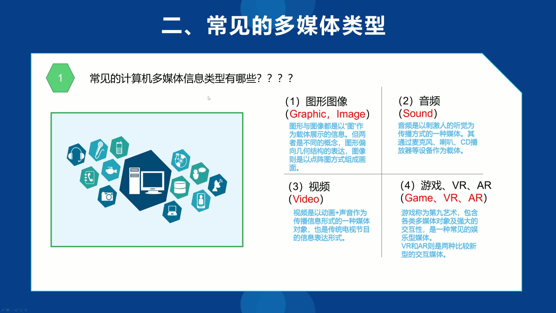 【网课】多媒体与程序设计语言