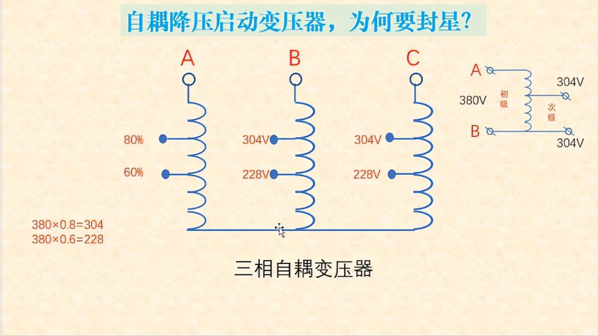 自耦降压启动电路中,变压器的尾端为何要用km1进行封星?