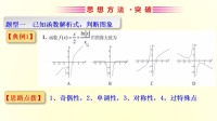高三数学 第22集 函数的图象及性质