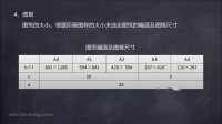 1.建筑电气施工图识读基础