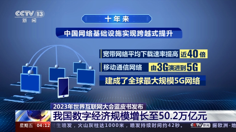 [新闻直播间]2023年世界互联网大会蓝皮书发布 我国数字经济规模增长...
