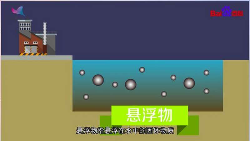 科普中国·科学百科:悬浮物