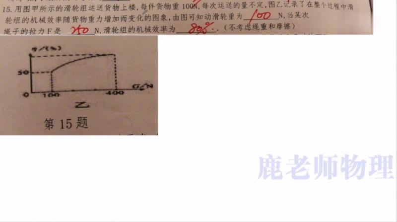 滑轮组效率的计算