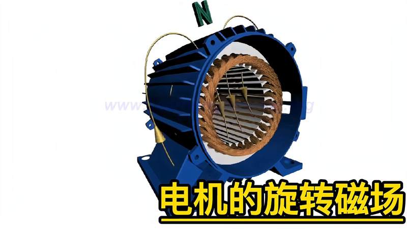 电动机的旋转磁场啥样子