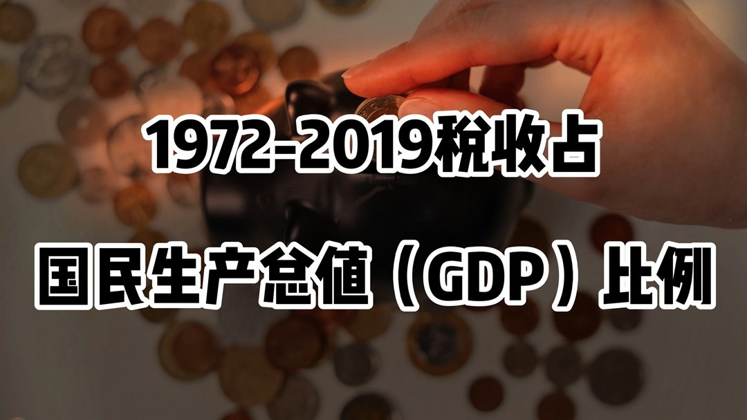 税收占国民生产总值(GDP)比例