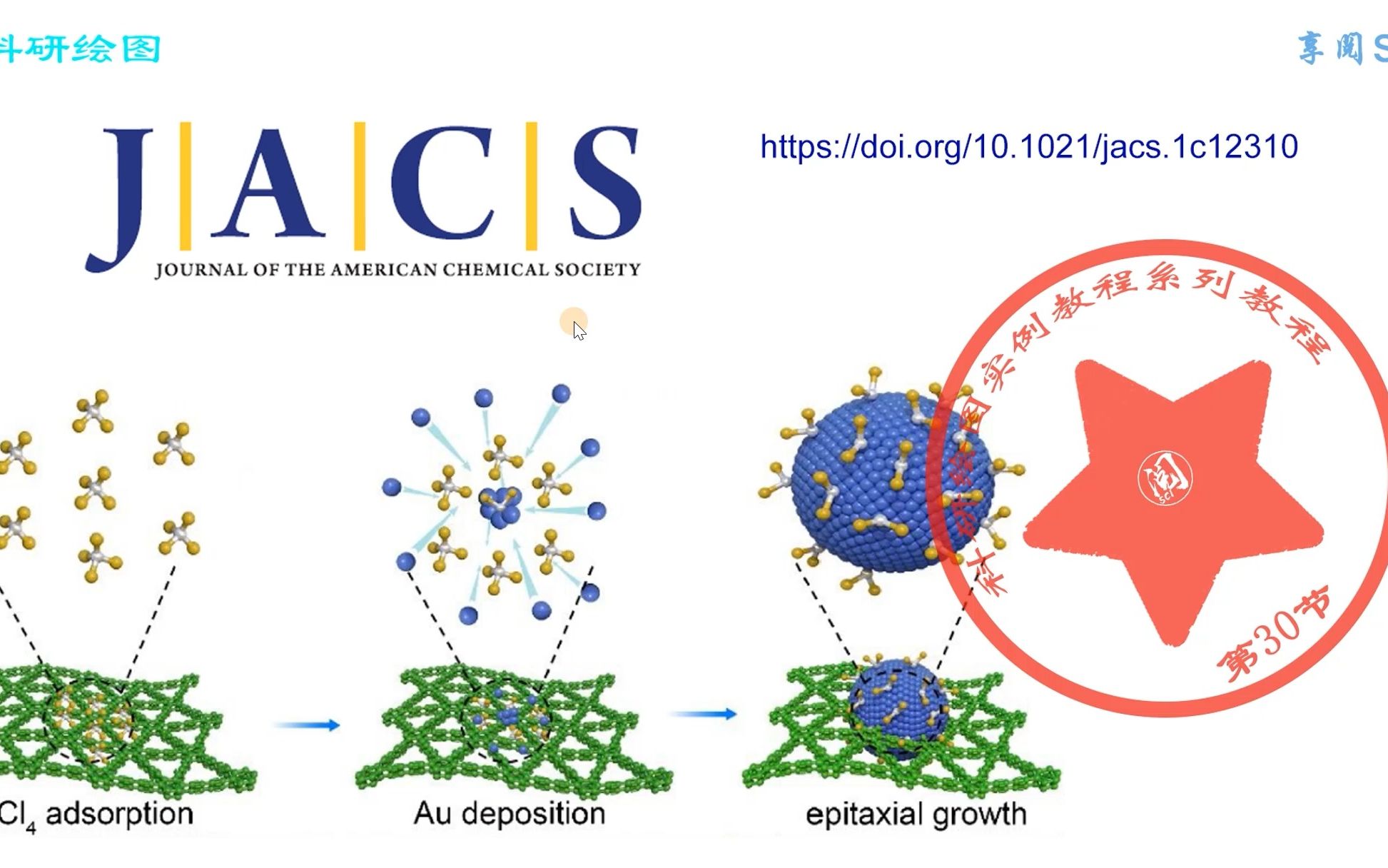 C4D科研绘图实例教程第30节