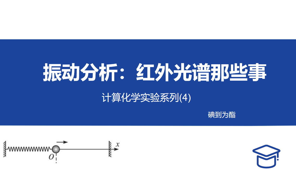 Gaussian计算化学实验(4):振动分析:红外光谱那些事,再也不担心不会解...