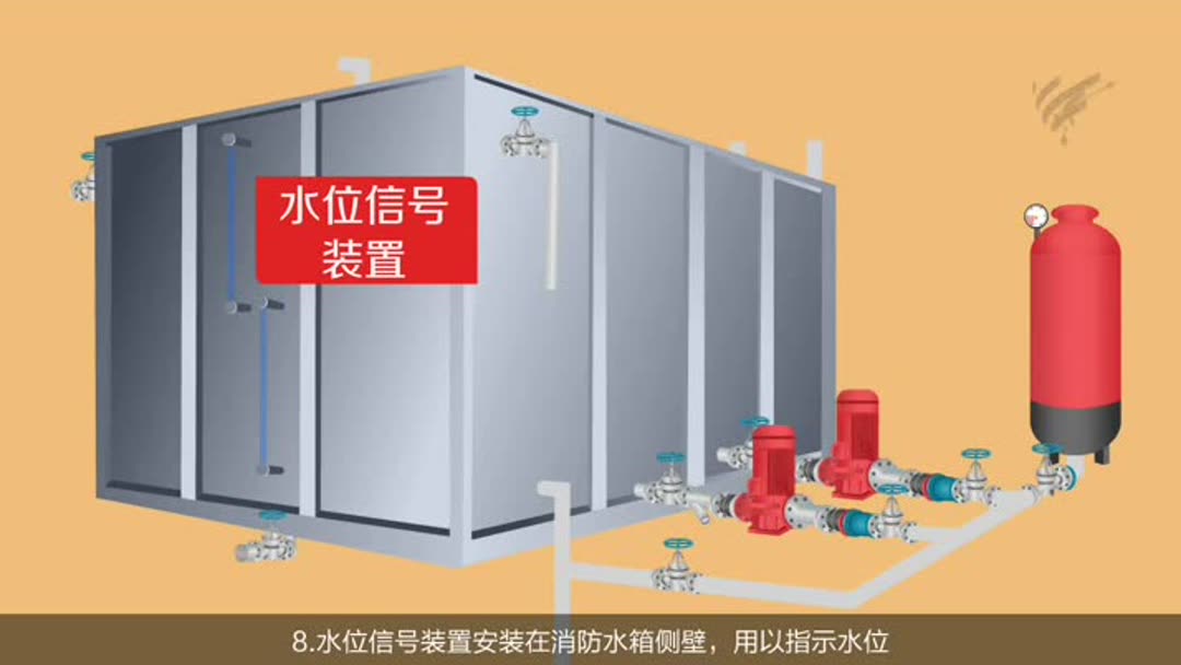 建(构)筑物消防员(中级)3.5c 消防供水设施的维护保养(上)