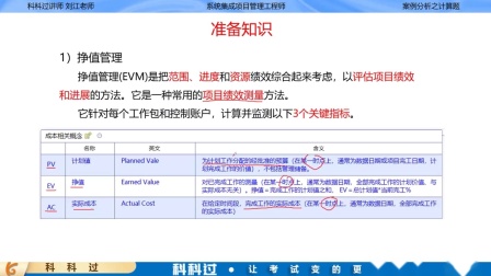 系统集成项目管理工程师案例计算题强化(上)