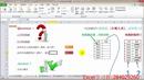excel新手表格基础基本操作全套教程视频 6