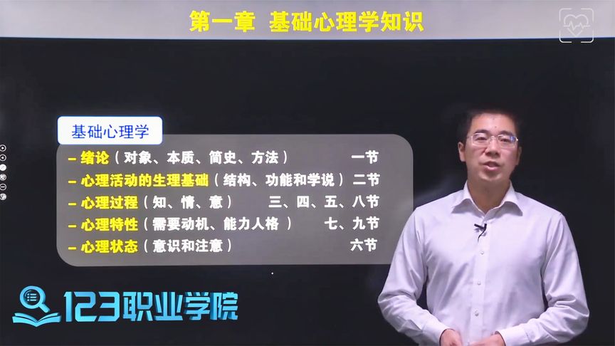 心理咨询师考试:心理活动的生理基础