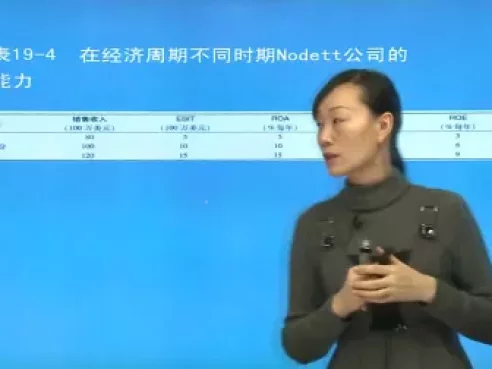 27.第19章 财务报表分析(1)