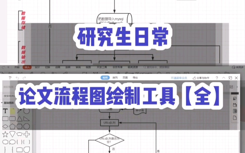 【论文作图】研究生论文流程图绘制工具