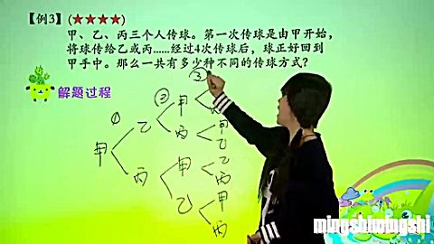 [19a12-27]2年级小学数学奥数名校冲刺课[第27课]枚举法(二)1