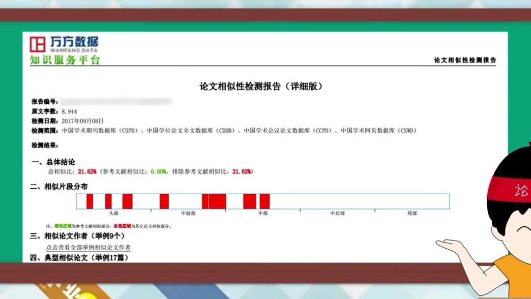 万方论文检测 万方论文查重