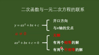 二次函数与一元二次方程的联系