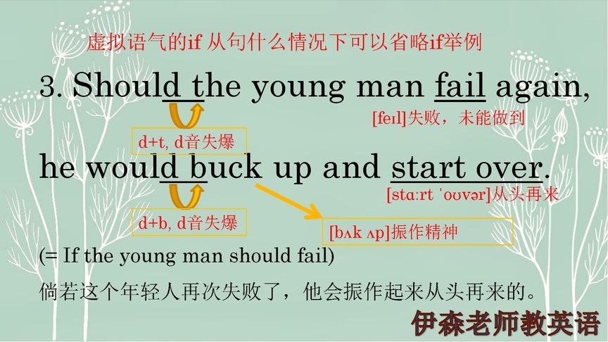 虚拟语气的if 从句可以省略if吗?可以!但仅限于下面三种情况
